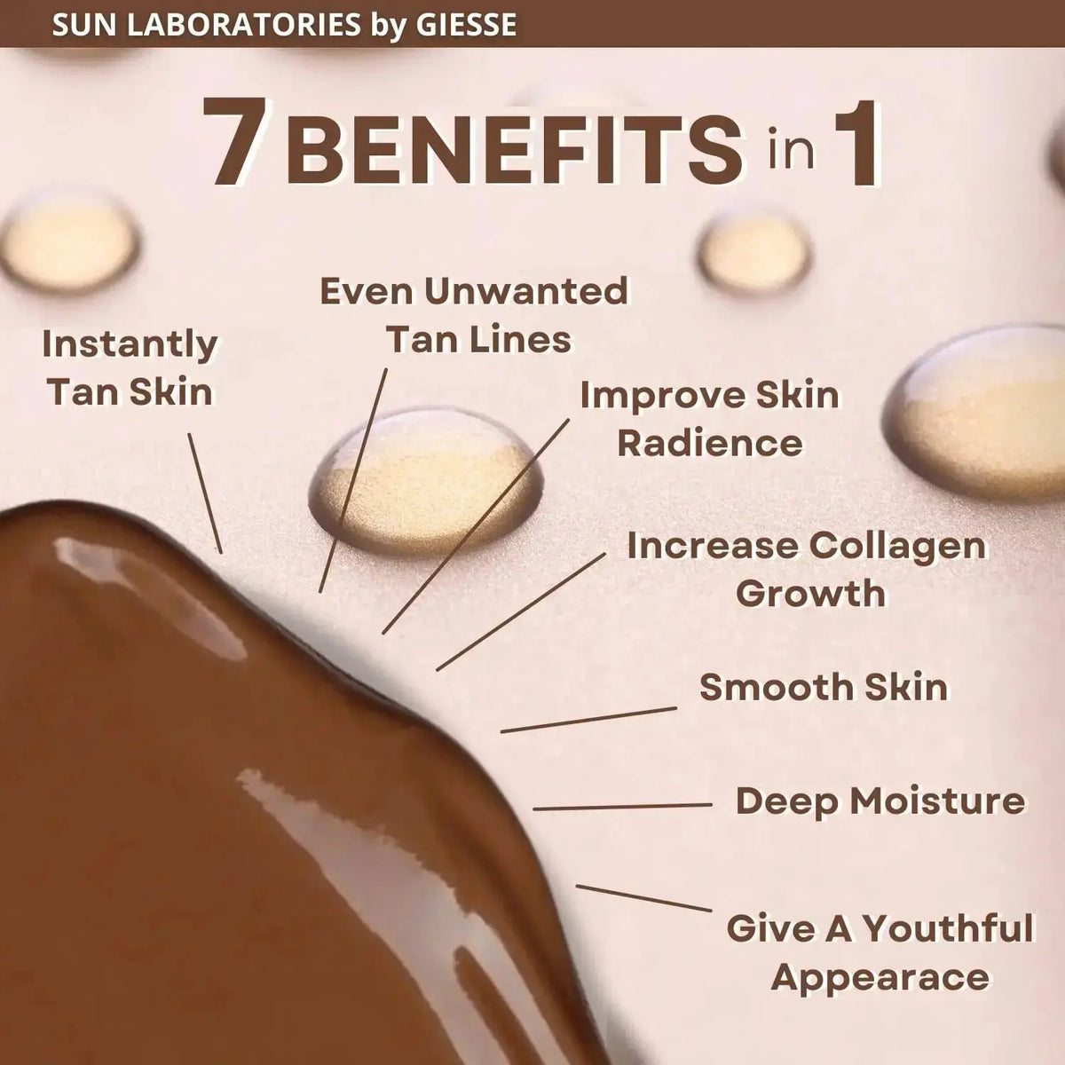 Experience a Perfect Tan with the Best Self Tanner Lotion by Sun Labs | Sun Laboratories by Giesee