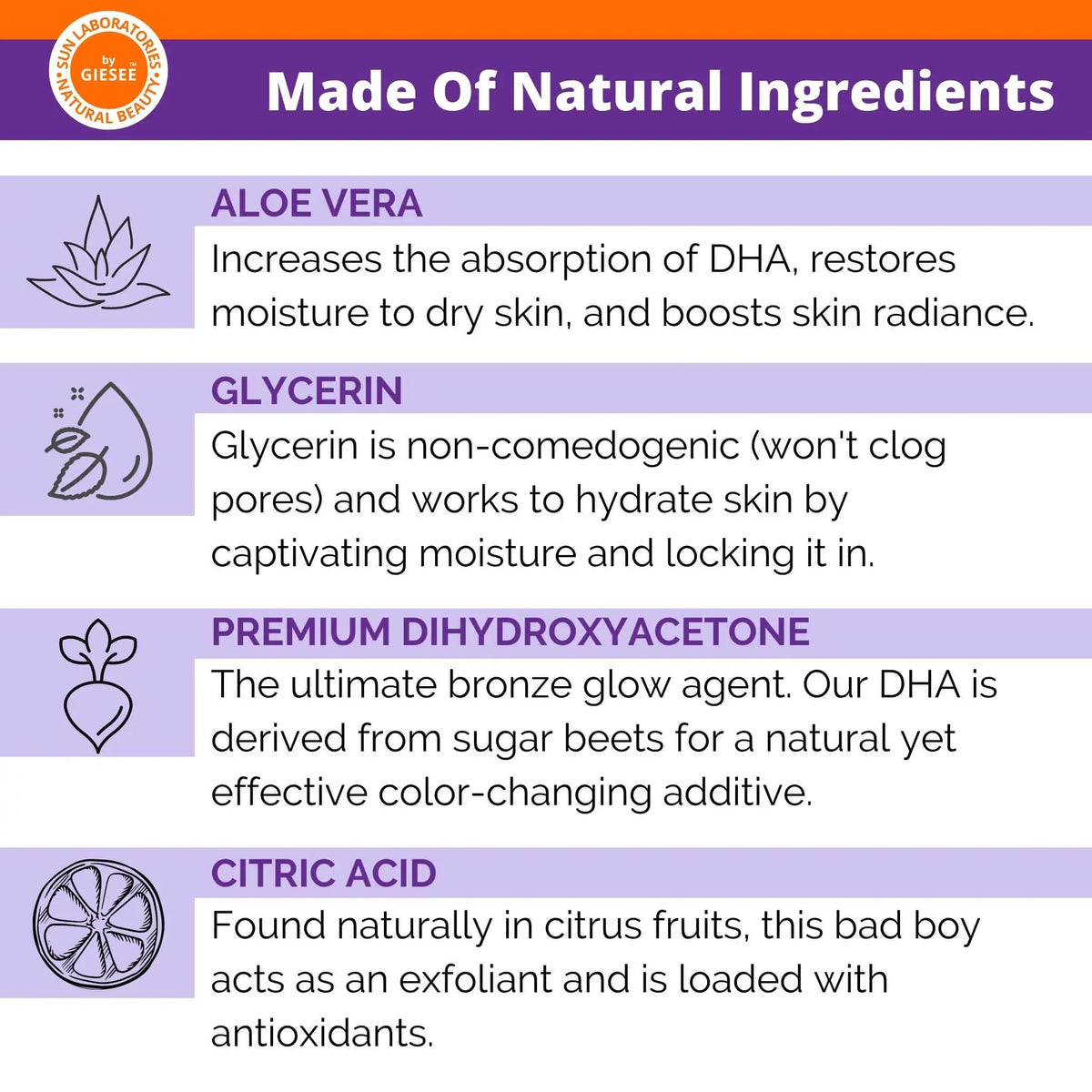 Best Self Tanner Spray Tan Made Easy with Sun Laboratories Dark ...